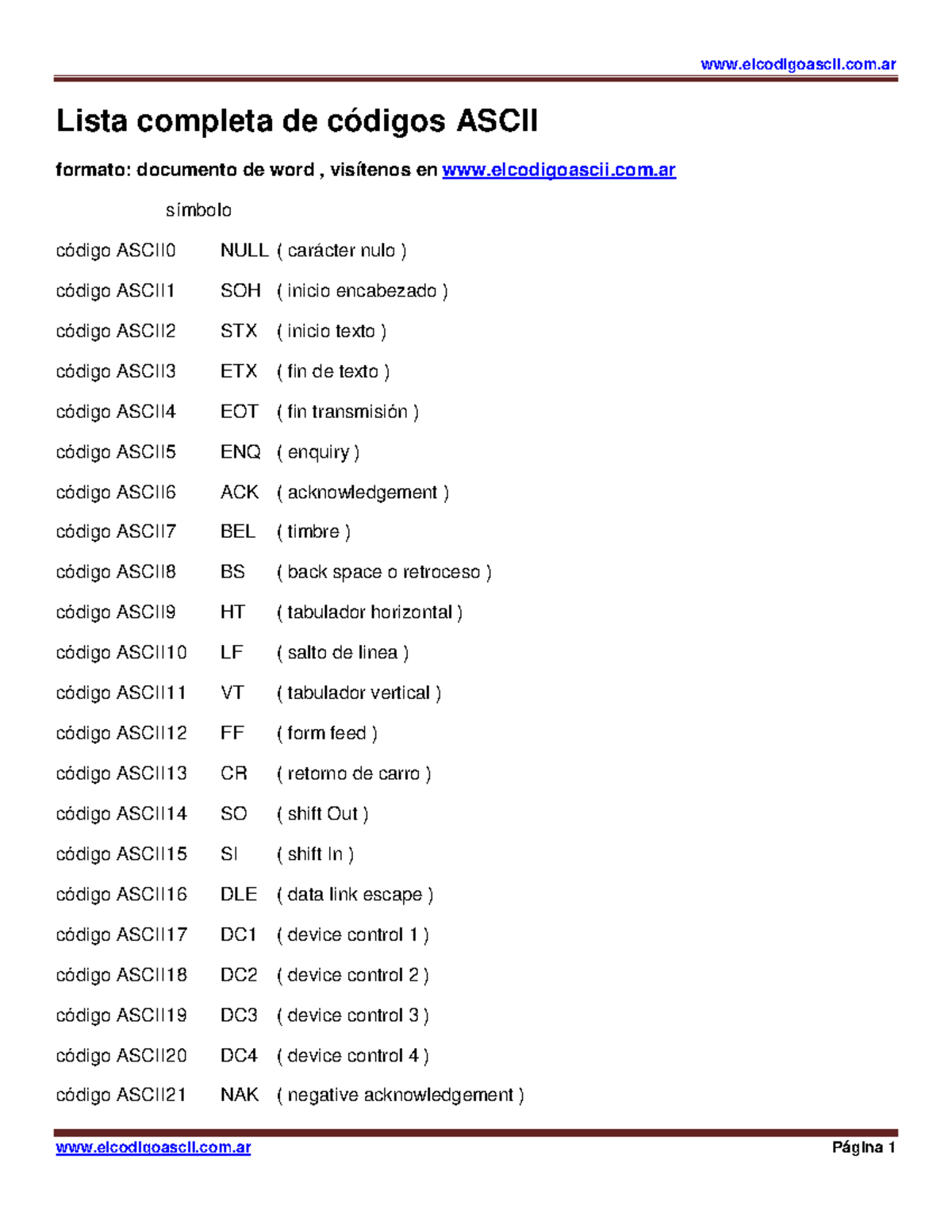 Codigo-ascii - guia para programar acssi - Lista completa de códigos ...