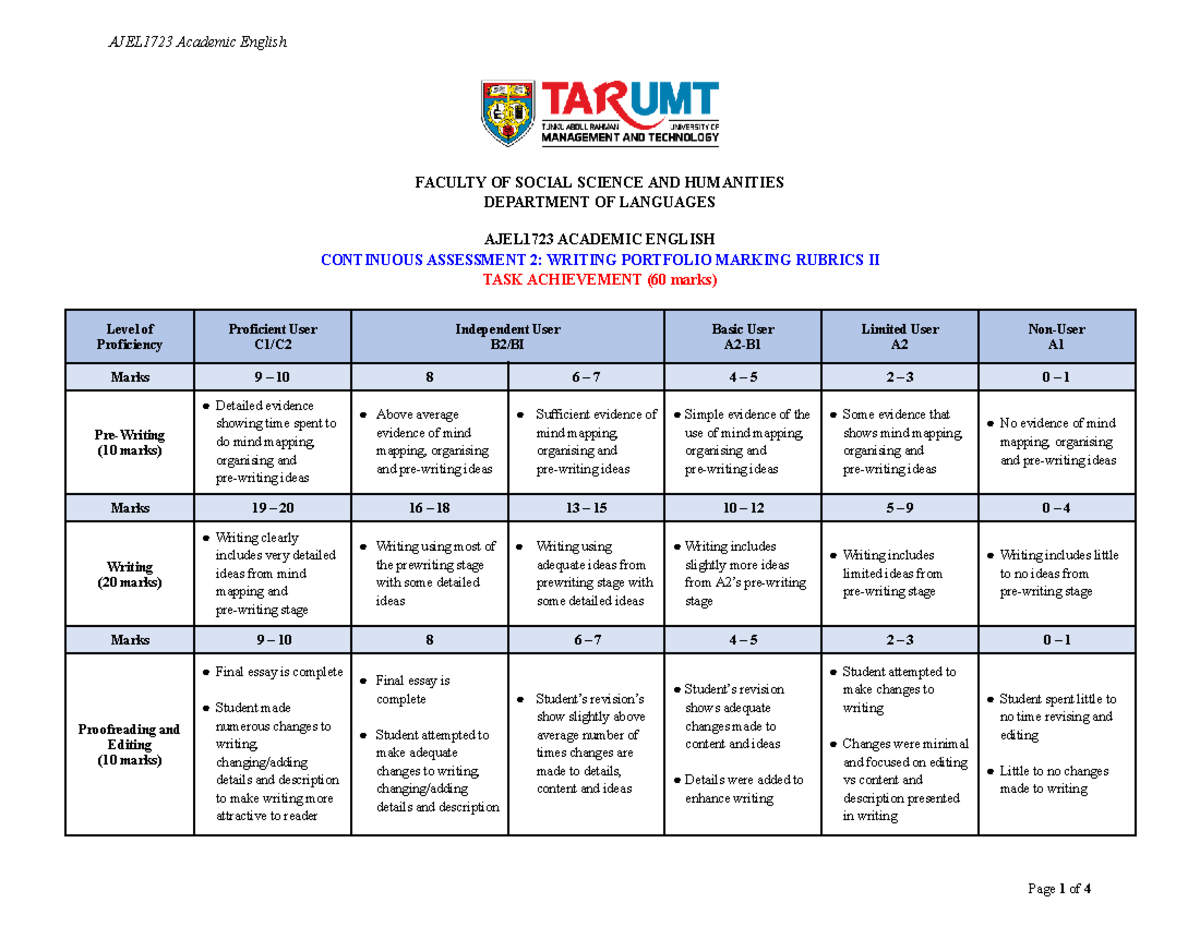 AJEL1723 Academic English Continuous Assessment 2: Writing Portfolio ...