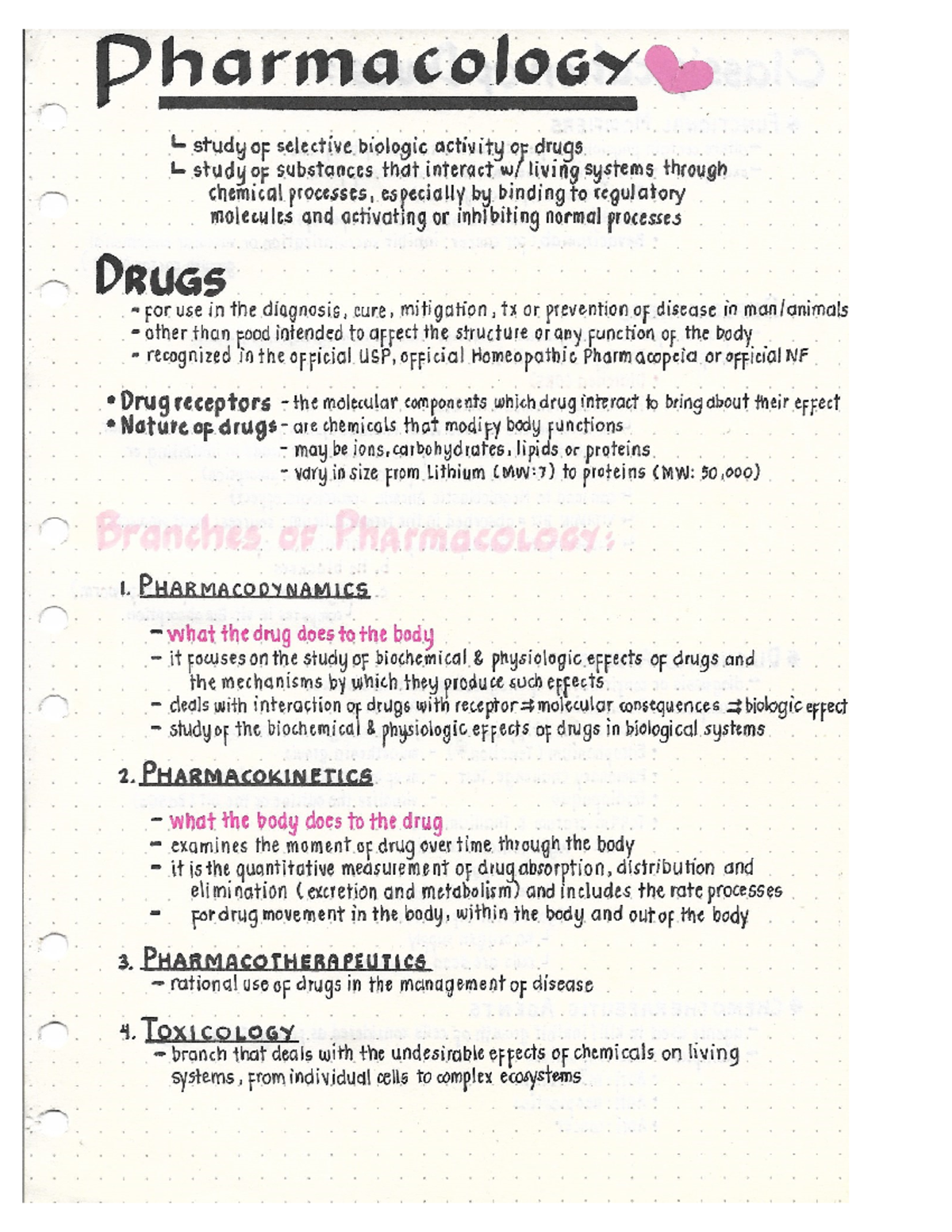 Pharmacology Study: Selective Biologic Activity of Drugs (MBMS Module 4 ...