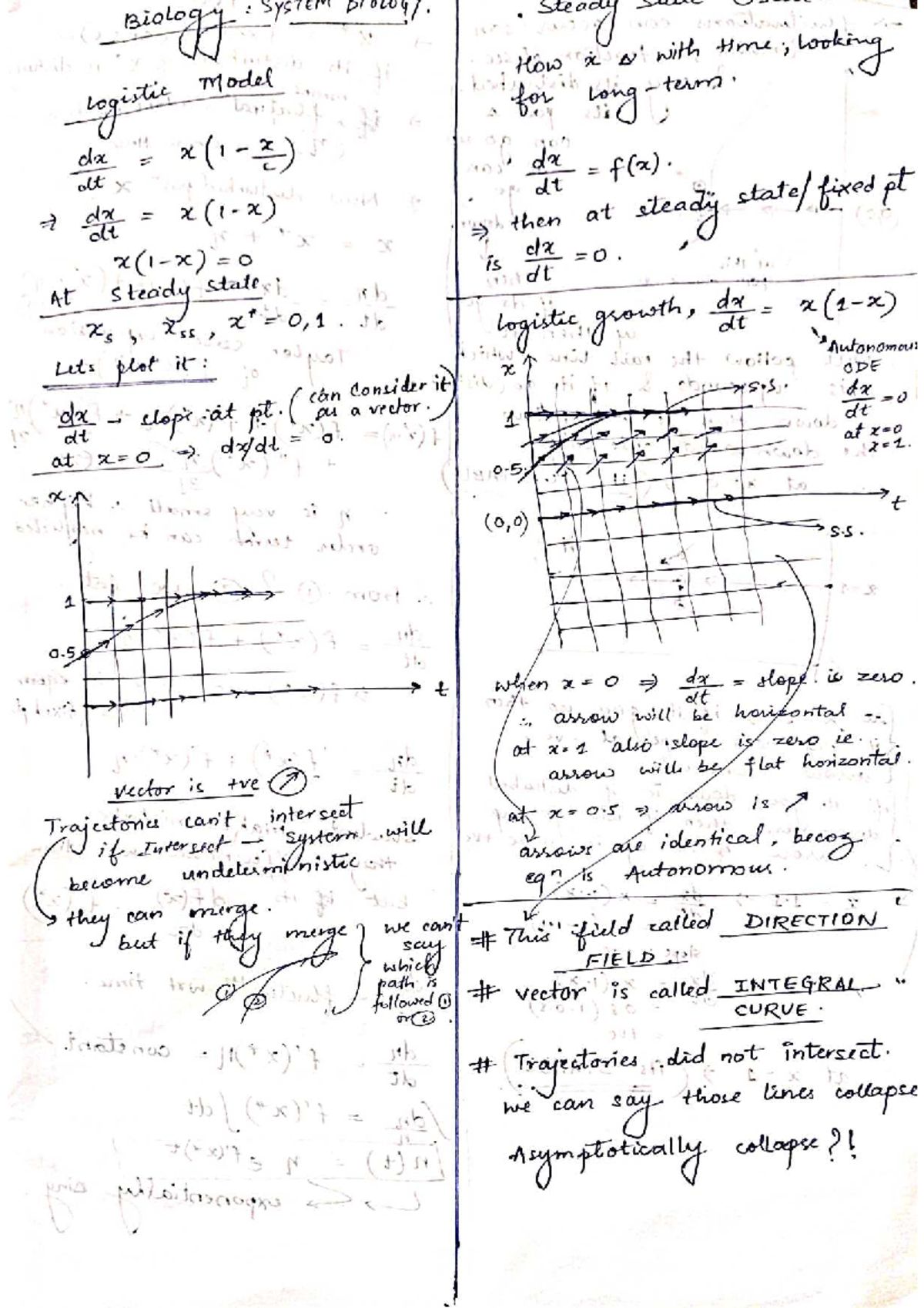 Biology 612 - Steady State Analysis Using Logistic Models - Studocu