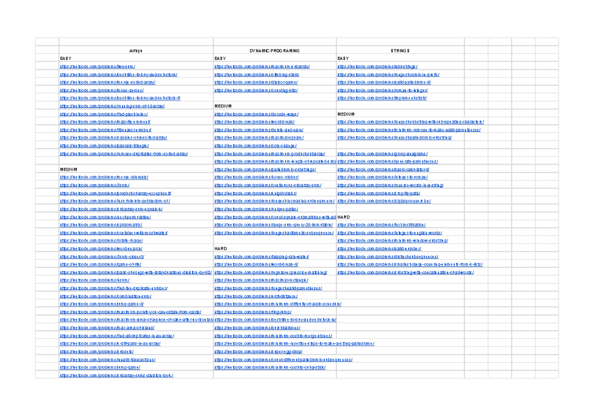 Dsasheet (1) - nohkshkffhsdjkfhsjkdhfjksdhkdjf - Arrays DYNAMIC PROGRAMING STRINGS EASY EASY ...