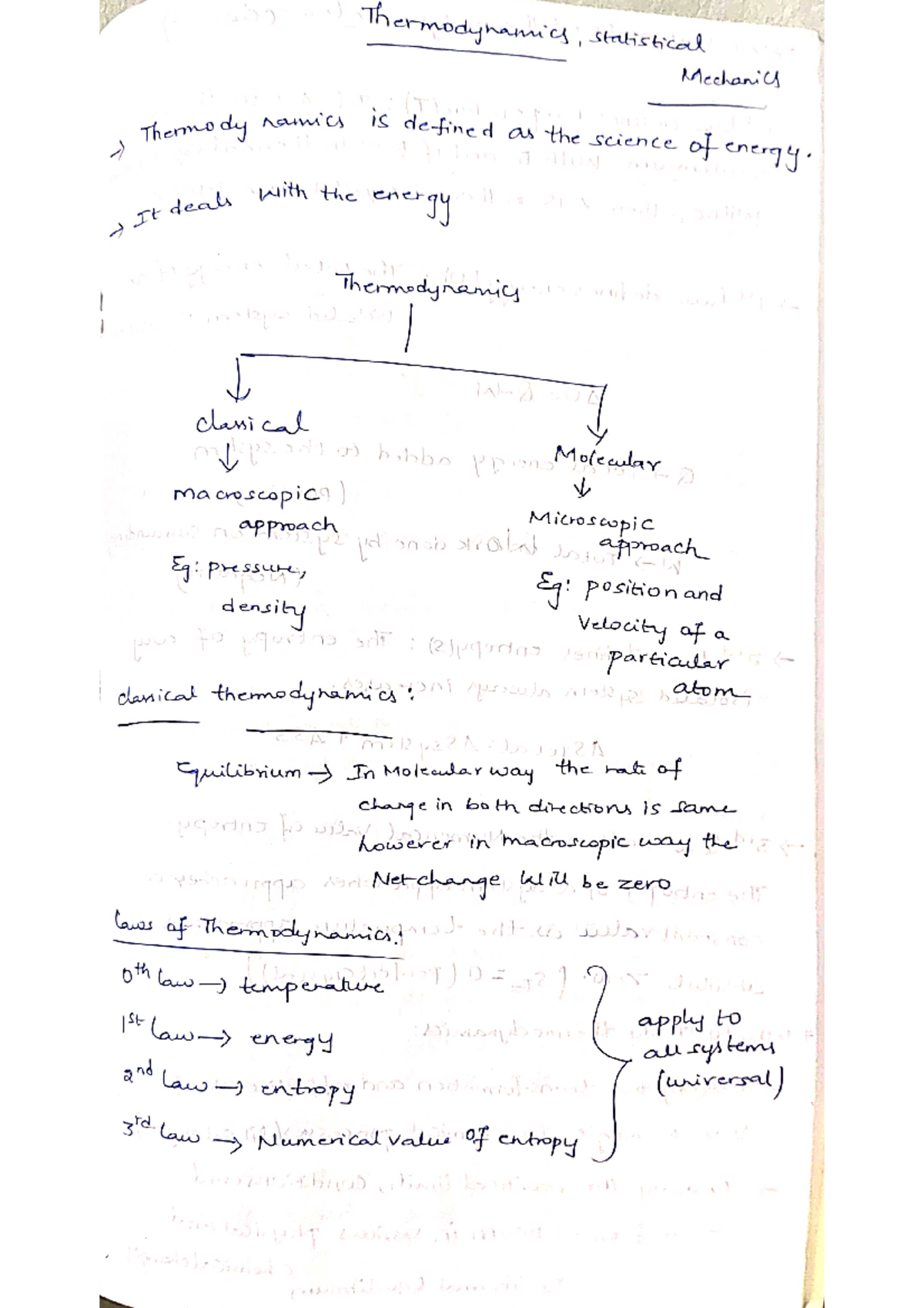 Thermo notes 1 - Thermodynamics. statistical Mechanics Thermody namics ...