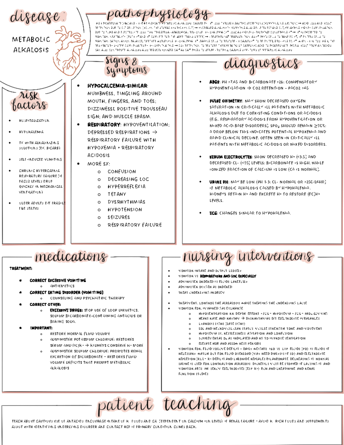 Metabolic Alkalosis - Notes - METABOLIC ALKALOSIS HIGH BICARBONATE (>26 ...