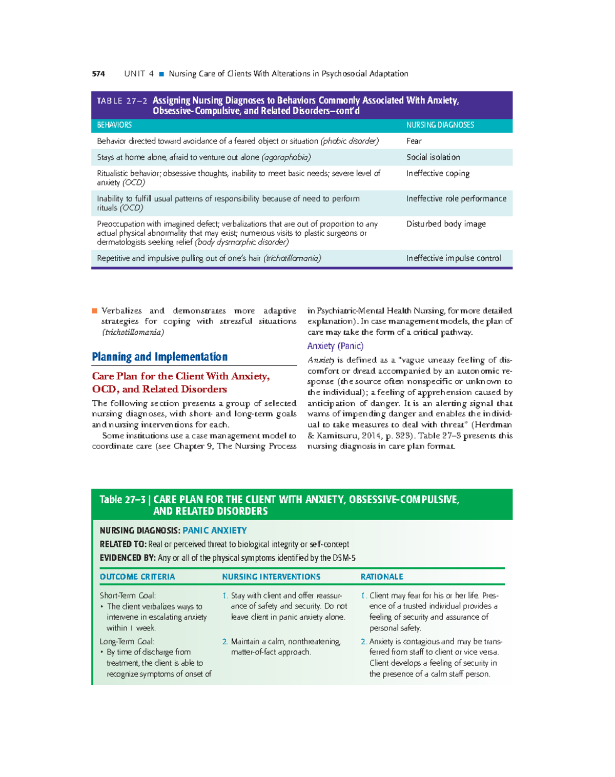 Anxiety OCD and Other Related Behavior care plan & interventions ...