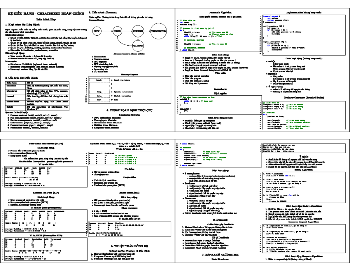 Operating System Cheat Sheet Summary (OS-123) - Studocu