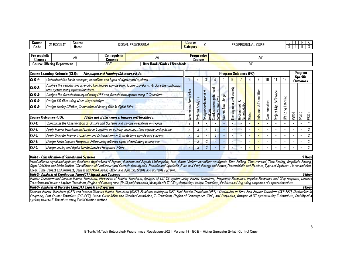 21ECC204T Signal Processing Syllabus: FIR & IIR Filter Design - Studocu