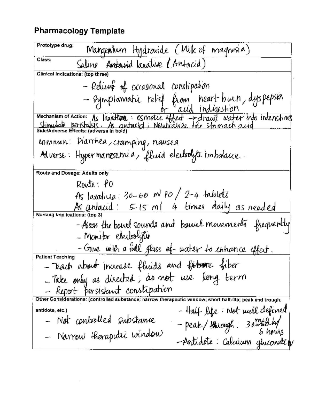 Pharmacology MedCard 2: Mangersium Hydroxide (Saline Antacid) - Studocu
