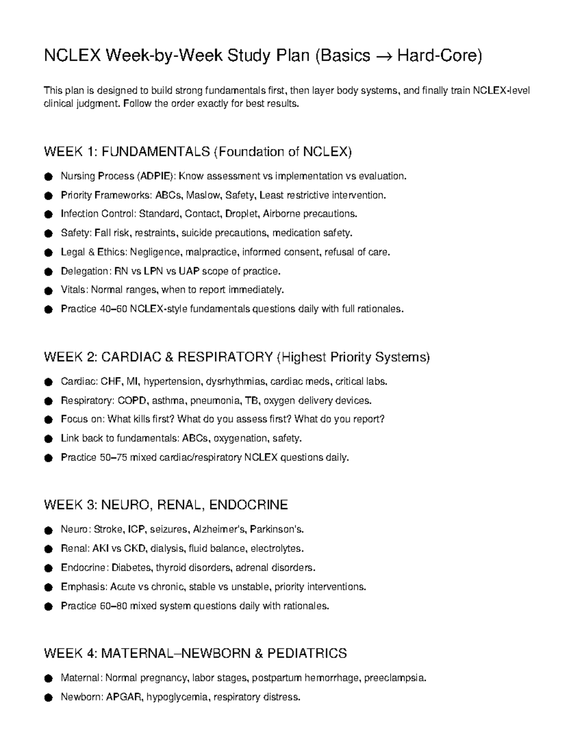 NCLEX Week by Week Study Plan: Building Strong Nursing Foundations ...