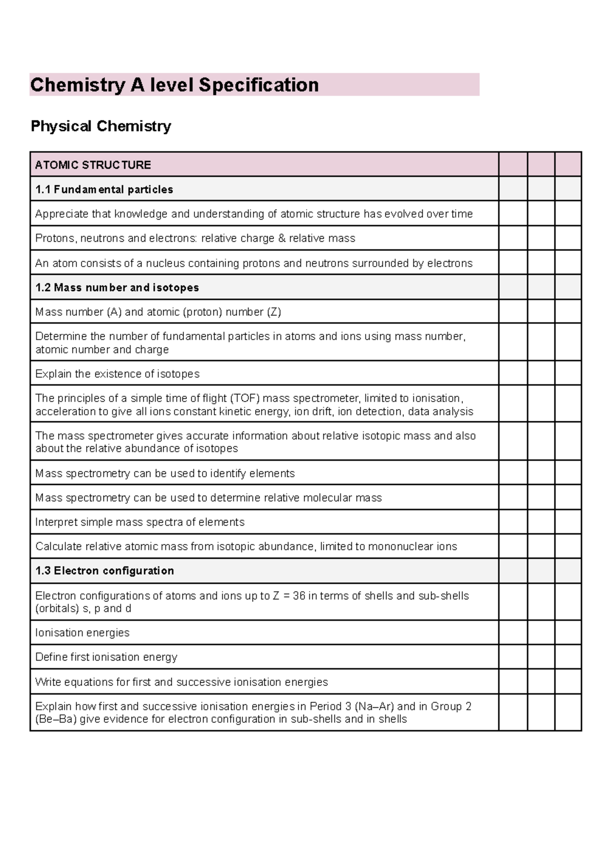 Chemistry A Level Spec - Cheatsheet Summary for ATOMIC STRUCTURE and ...
