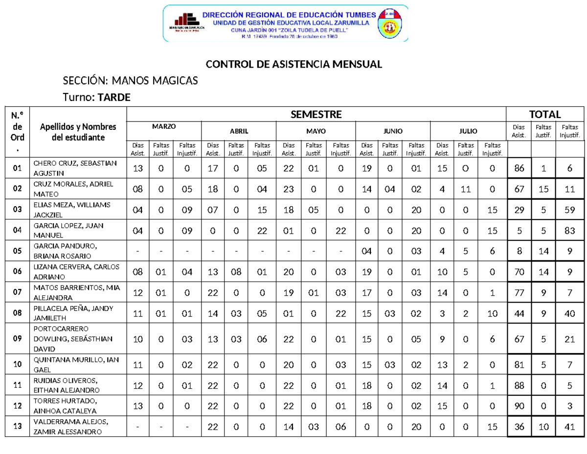 CONTROL DE ASISTENCIA MENSUAL - SECCIÓN: AMOR - AUX. 2024 - Studocu