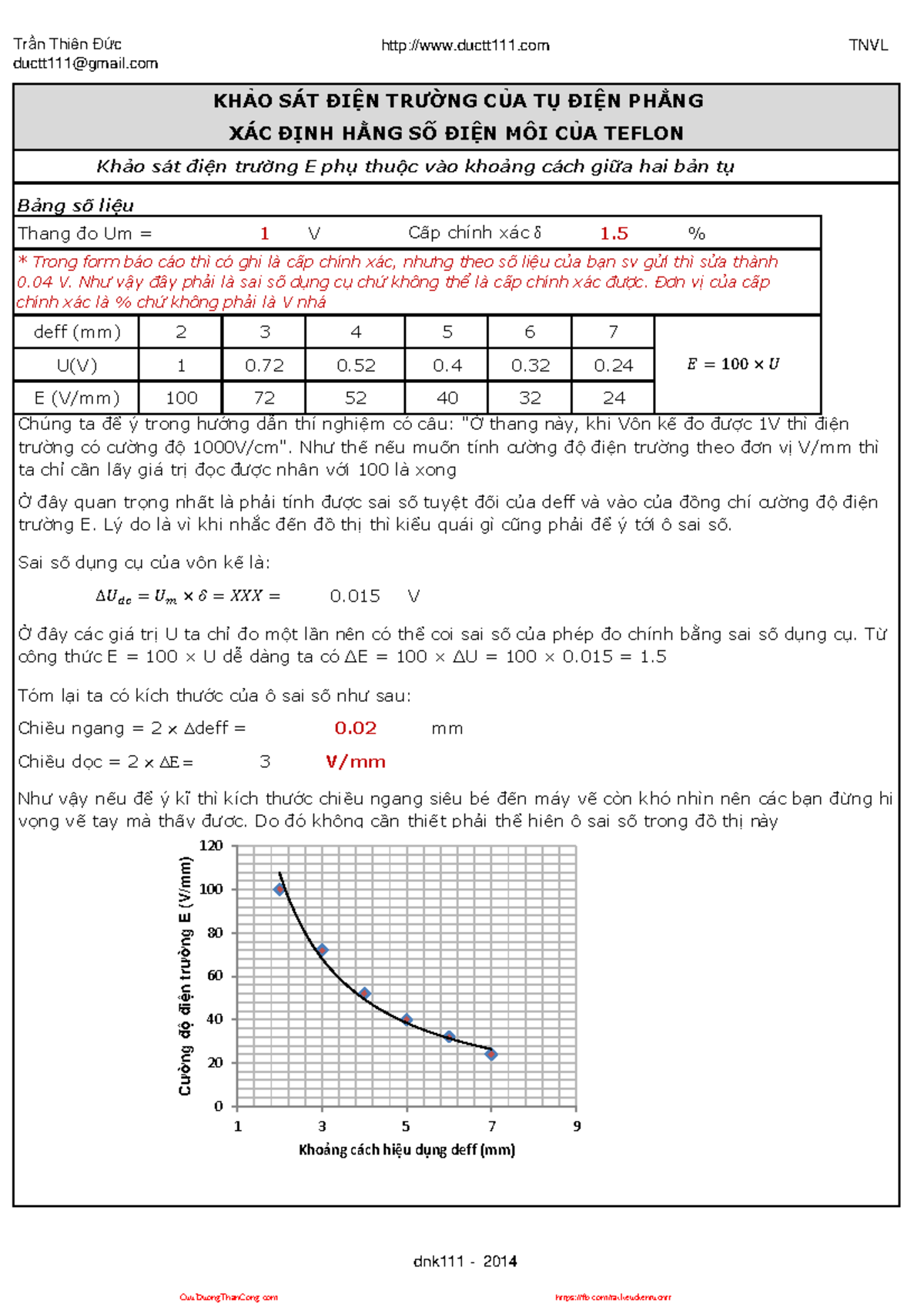 Thi-nghiem-vat-ly-dai-cuong - Studocu