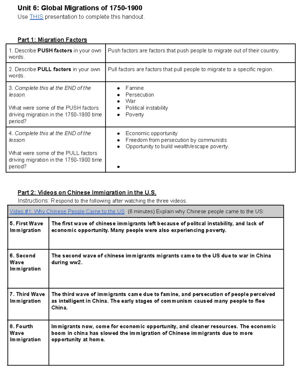 6.6 - Analyzing Global Migrations Factors: 1750-1900 Activity - Studocu