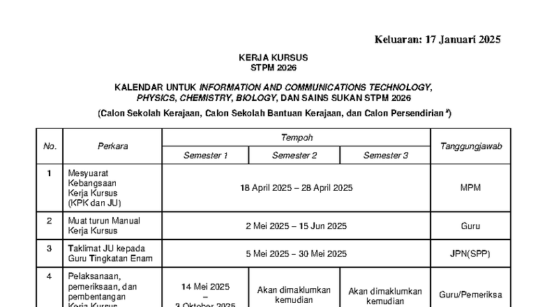 Kalender Kerja Kursus STPM 2026 - Keluaran 17 Jan 2025 - Studocu