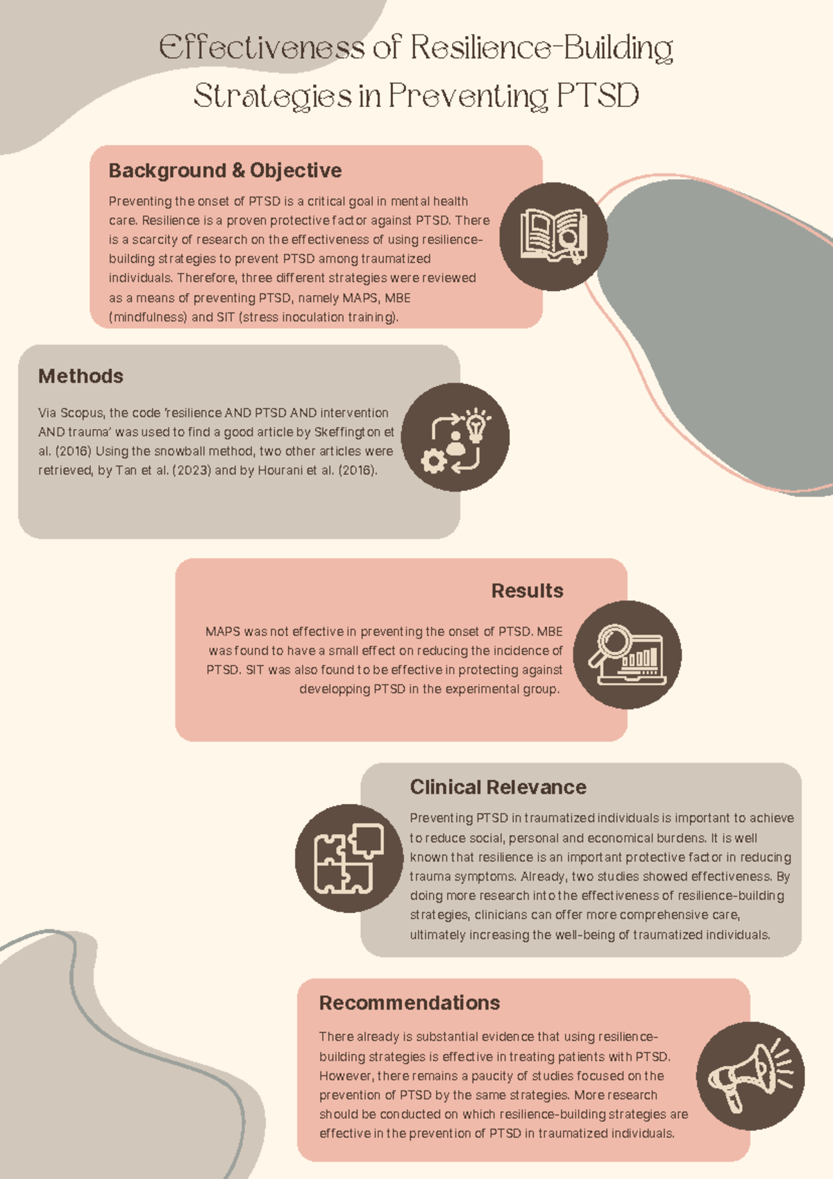 Infographic on PTSD Prevention: Resilience-Building Strategies ...