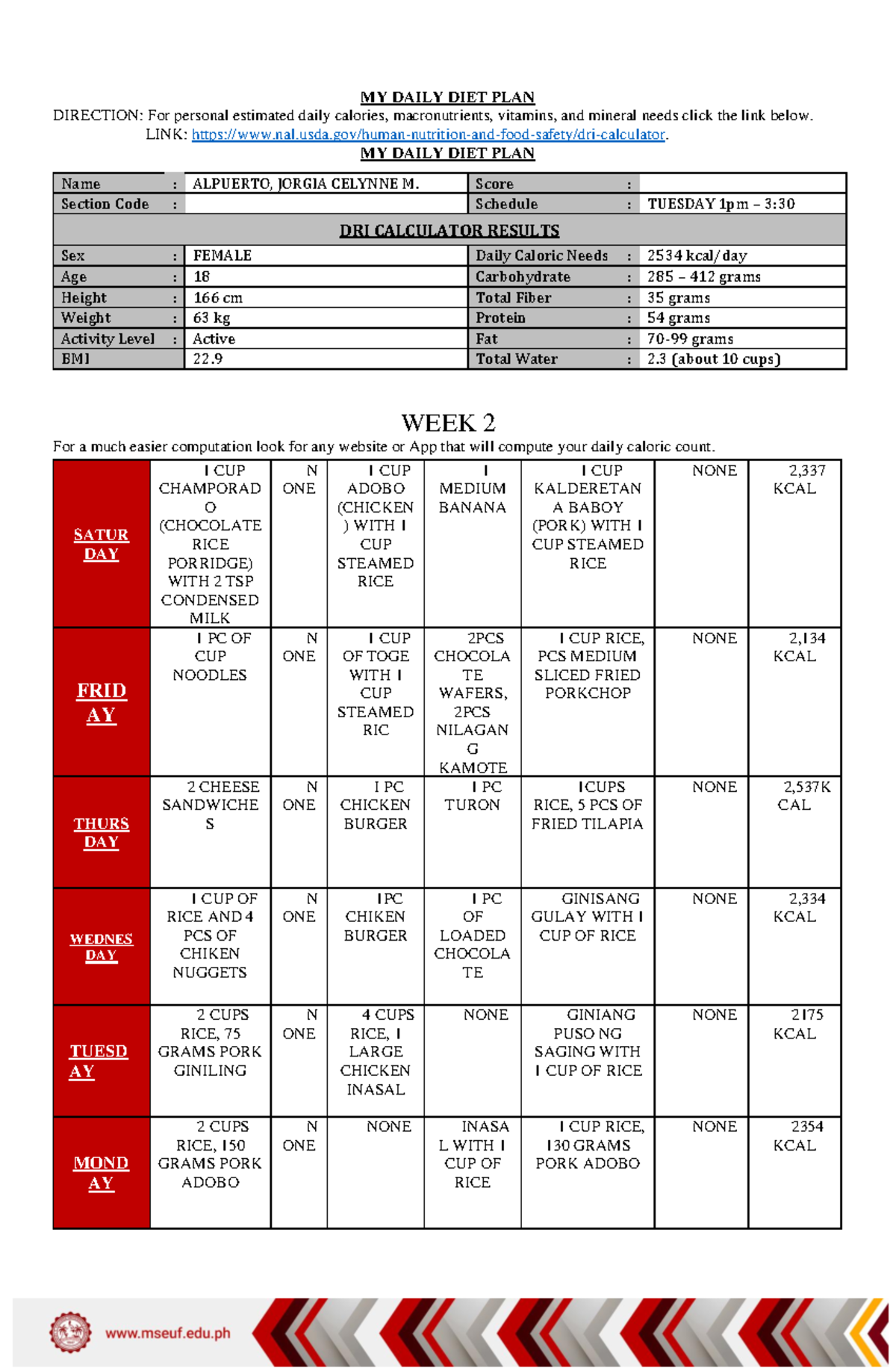 Dietary Plan Notes: Daily Caloric & Macronutrient Breakdown - Studocu