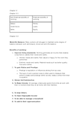 Year 10 Commerce - Grade: 10 - Secondary School - Studocu