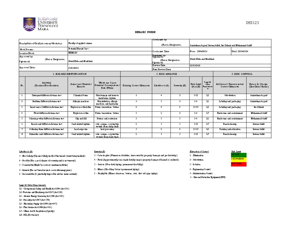 Rubric for Written Report IHS120 - Analytical Study Evaluation ...