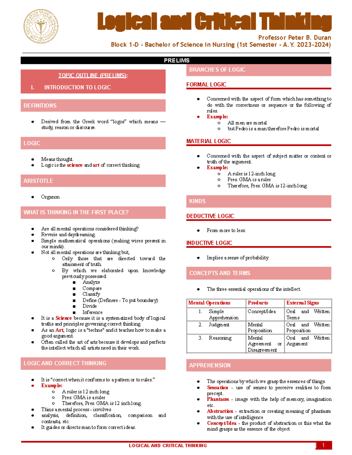 BSC Nursing 1st Sem: Introductory Notes on Logical Thinking - Studocu