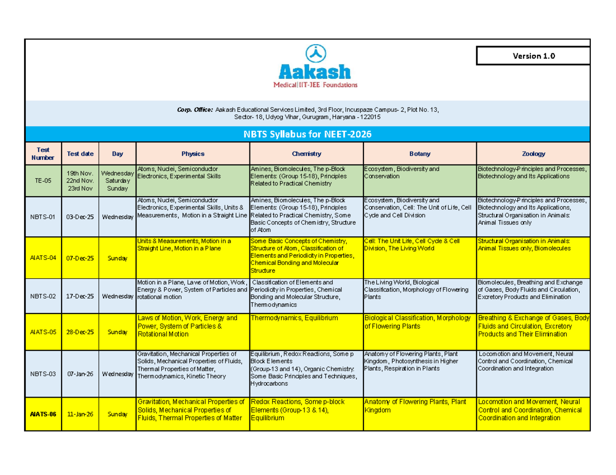 Syllabus for NCERT Booster Test Series NEET-2026 - Studocu