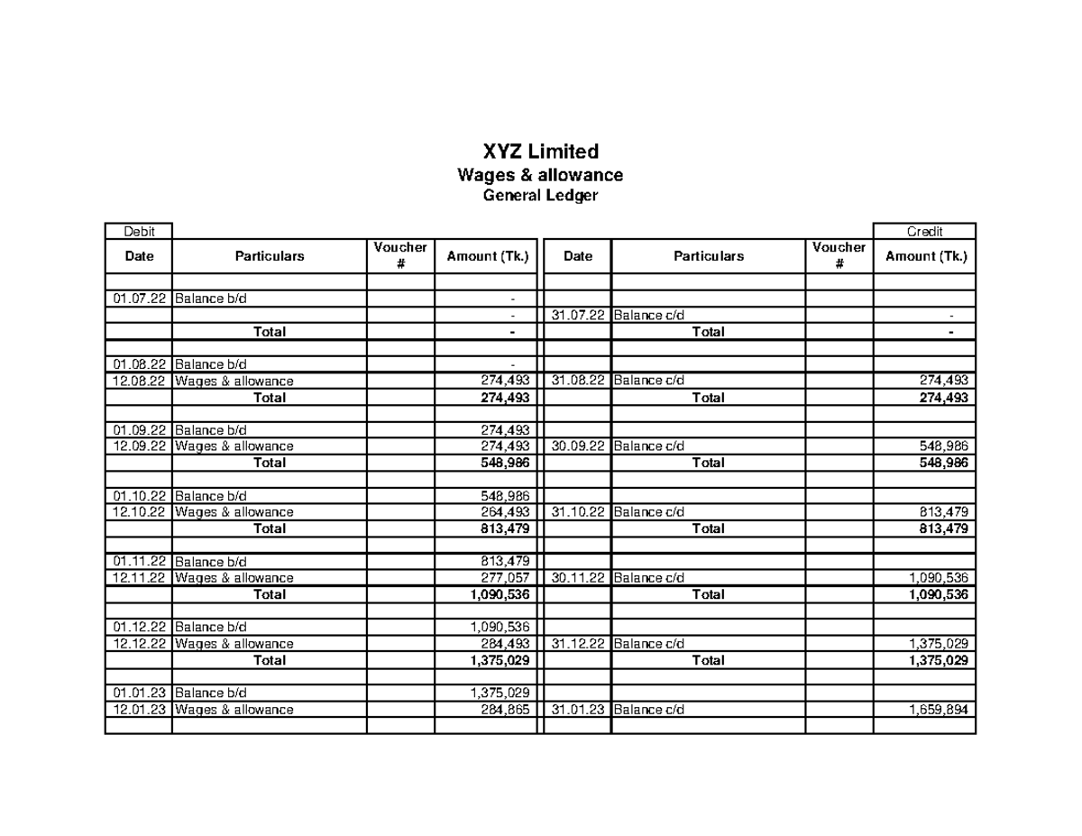 XYZ Limited Wages Allowance Ledger (2022-2023) - Studocu