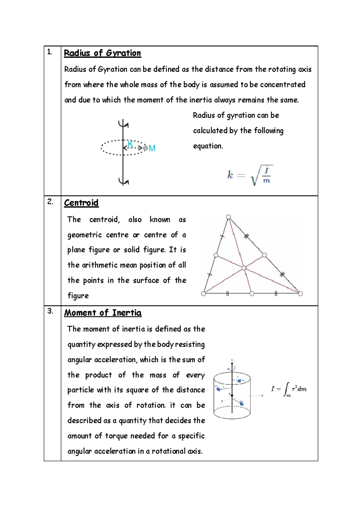 Structural Mechanics Concepts: Radius of Gyration, Centroid & Forces ...