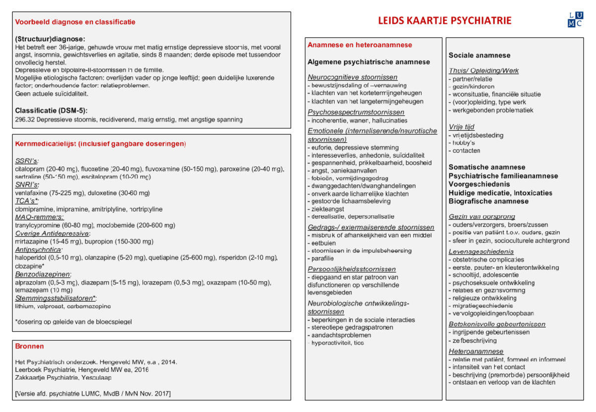 LEIDS KAARTJE PSYCHIATRIE: Diagnoses en Classificatie Overzicht ...