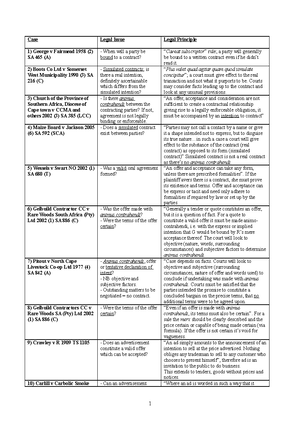 Mistake - Lecture notes - MISTAKE: iustus error doctrine. One other ...
