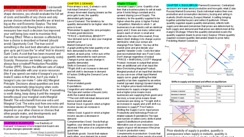 Cheat Sheet: Econ 101 - Chapters 1-5 Overview - Studocu