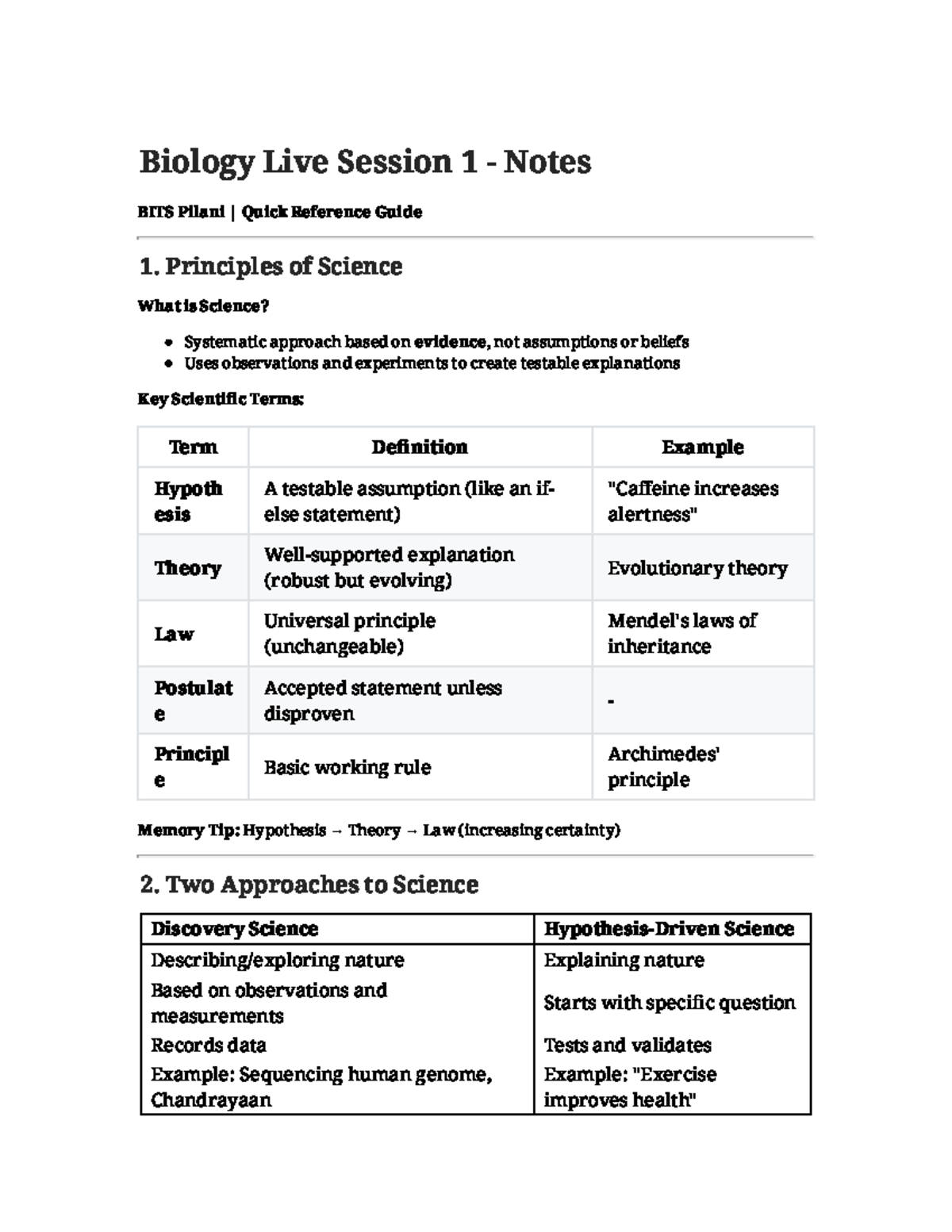 Biology Live Session 1 & 2 Notes BITS Pilani Quick Reference Guide ...
