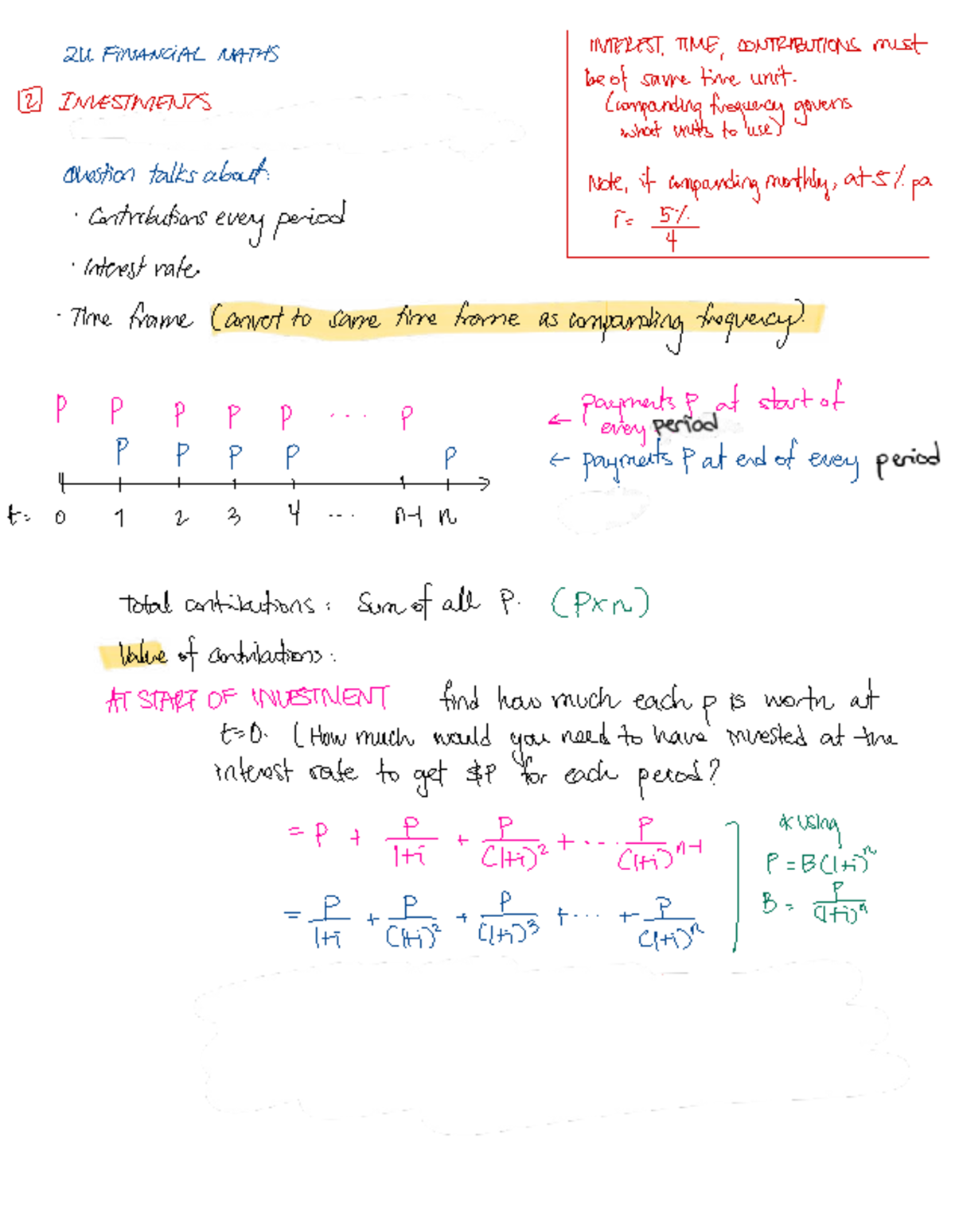 2U Financial Maths Notes: Understanding Investments and Compounding ...