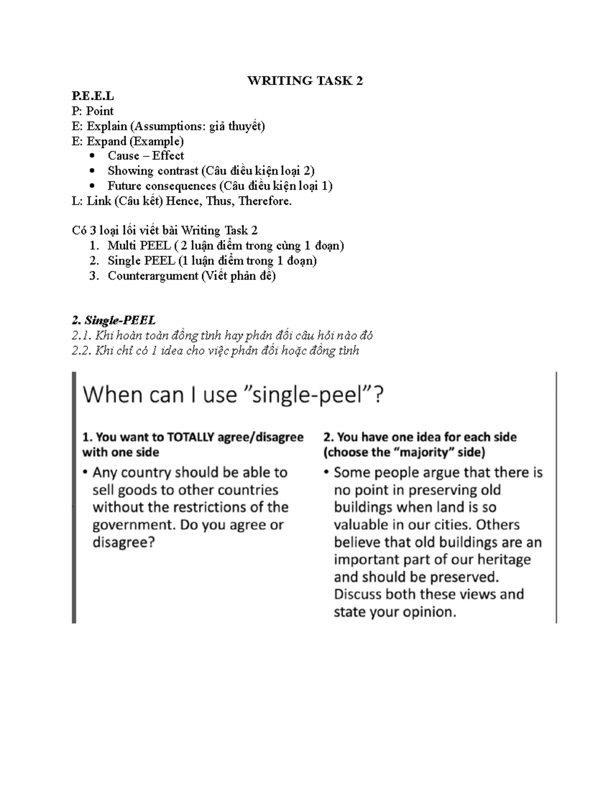 Single-PEEL Writing Task 2 Guide (P.E.E.L Method) - Studocu