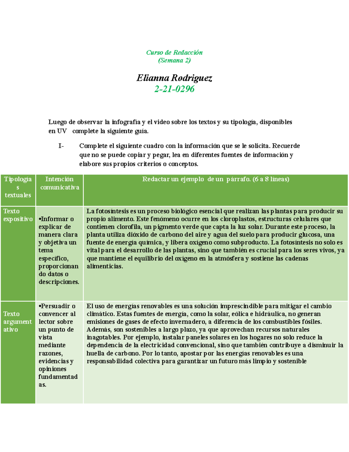 ESP-301 Semana 2 Textos Expositivos Argumentativos - Curso de Redacción ...