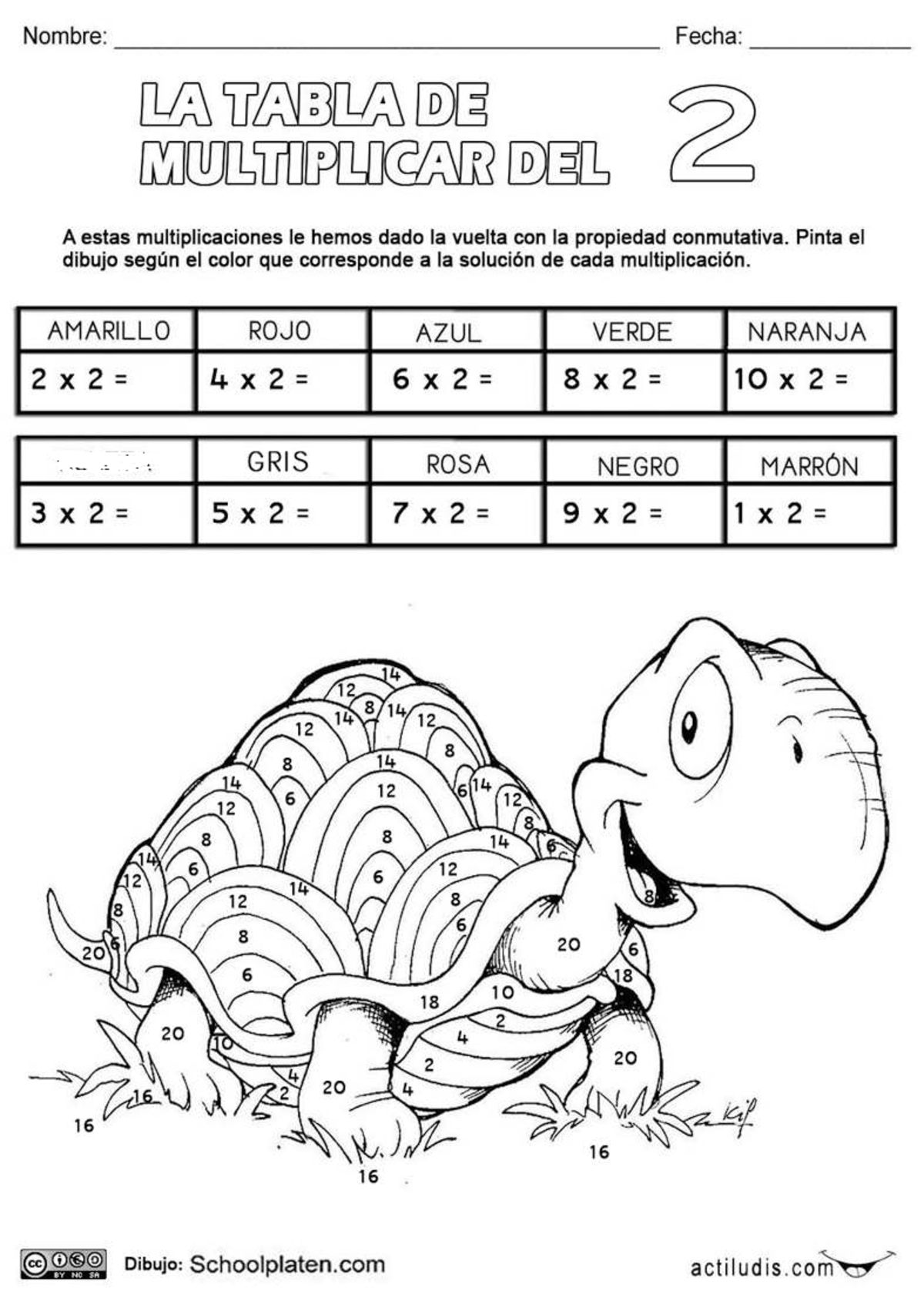 Tabla de Multiplicar del 2 - Actividad Interactiva - Studocu