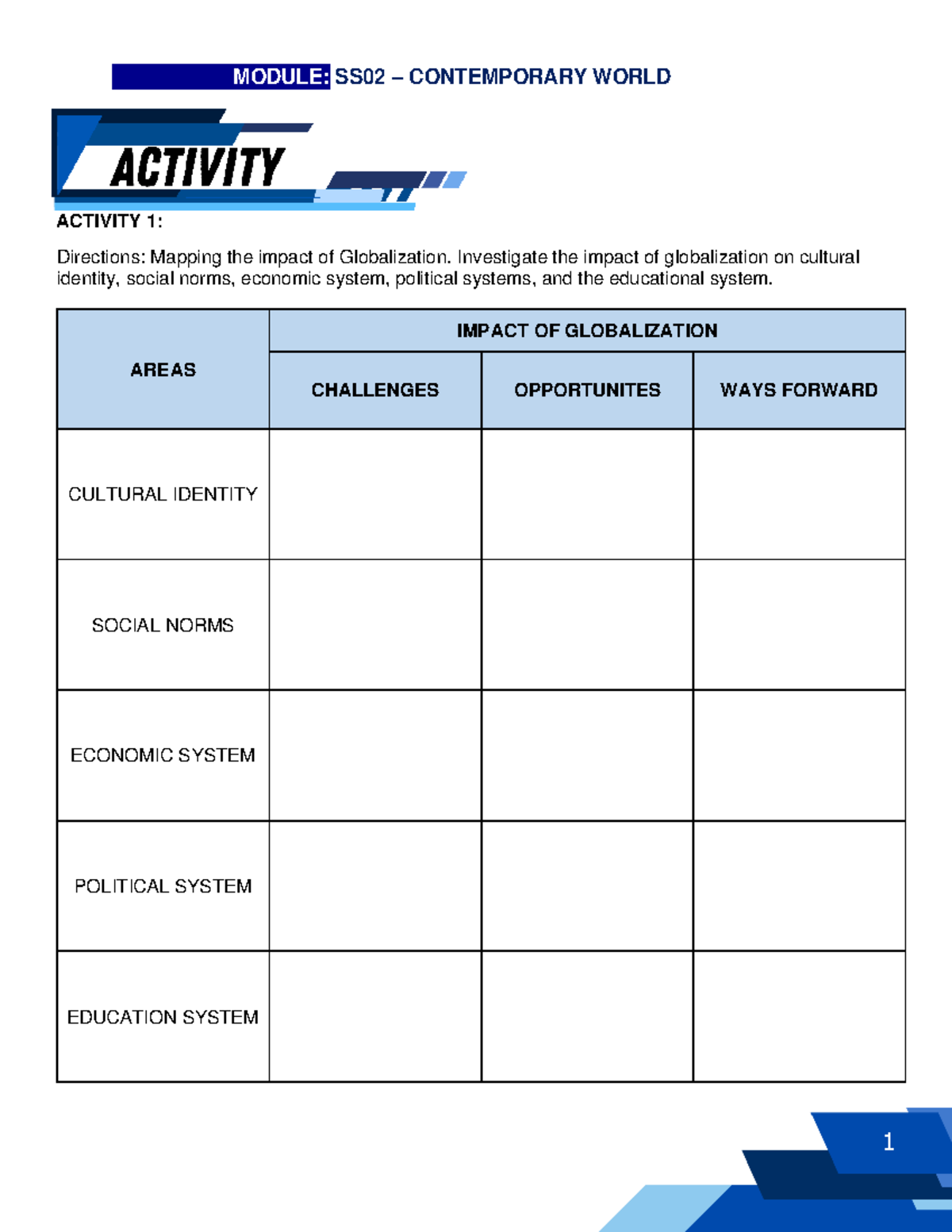 OLSS02 - Activity 1 - For filipino cuture notes - Wika Lipunan at ...