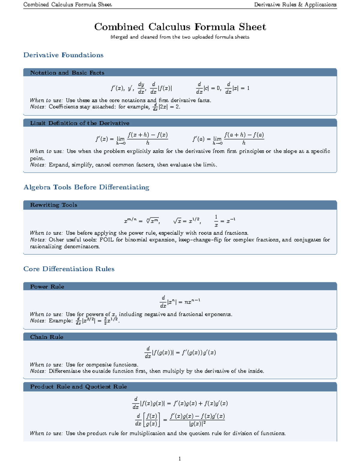 Combined Calculus Formula Sheet: Derivative Rules & Applications - Studocu