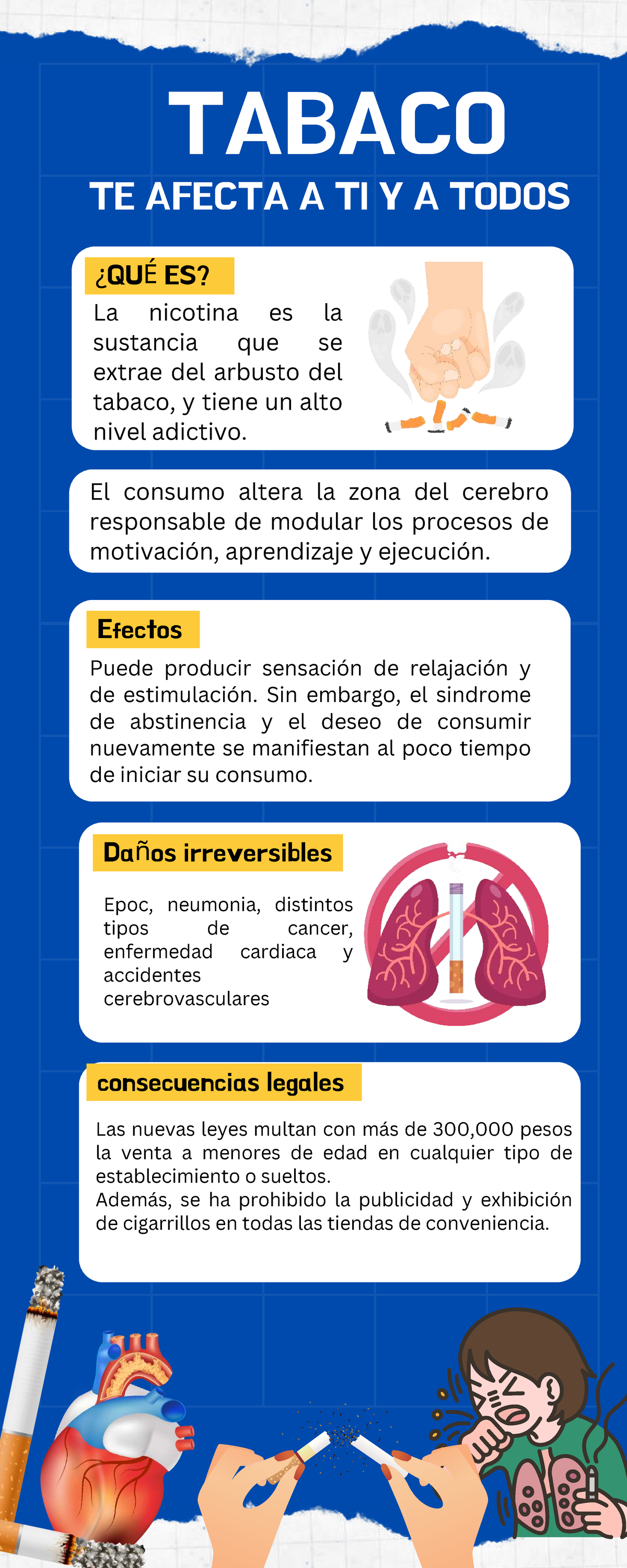Efectos y Consecuencias del Tabaco: Impacto en la Salud y Leyes - Studocu