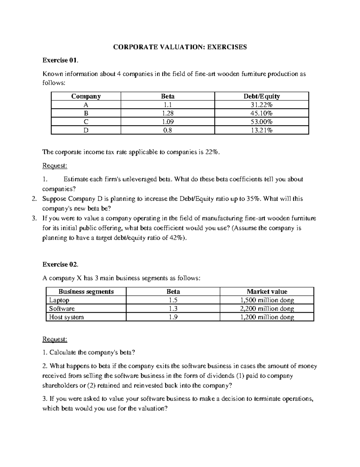Exercises corporate valuation - CORPORATE VALUATION: EXERCISES Exercise ...