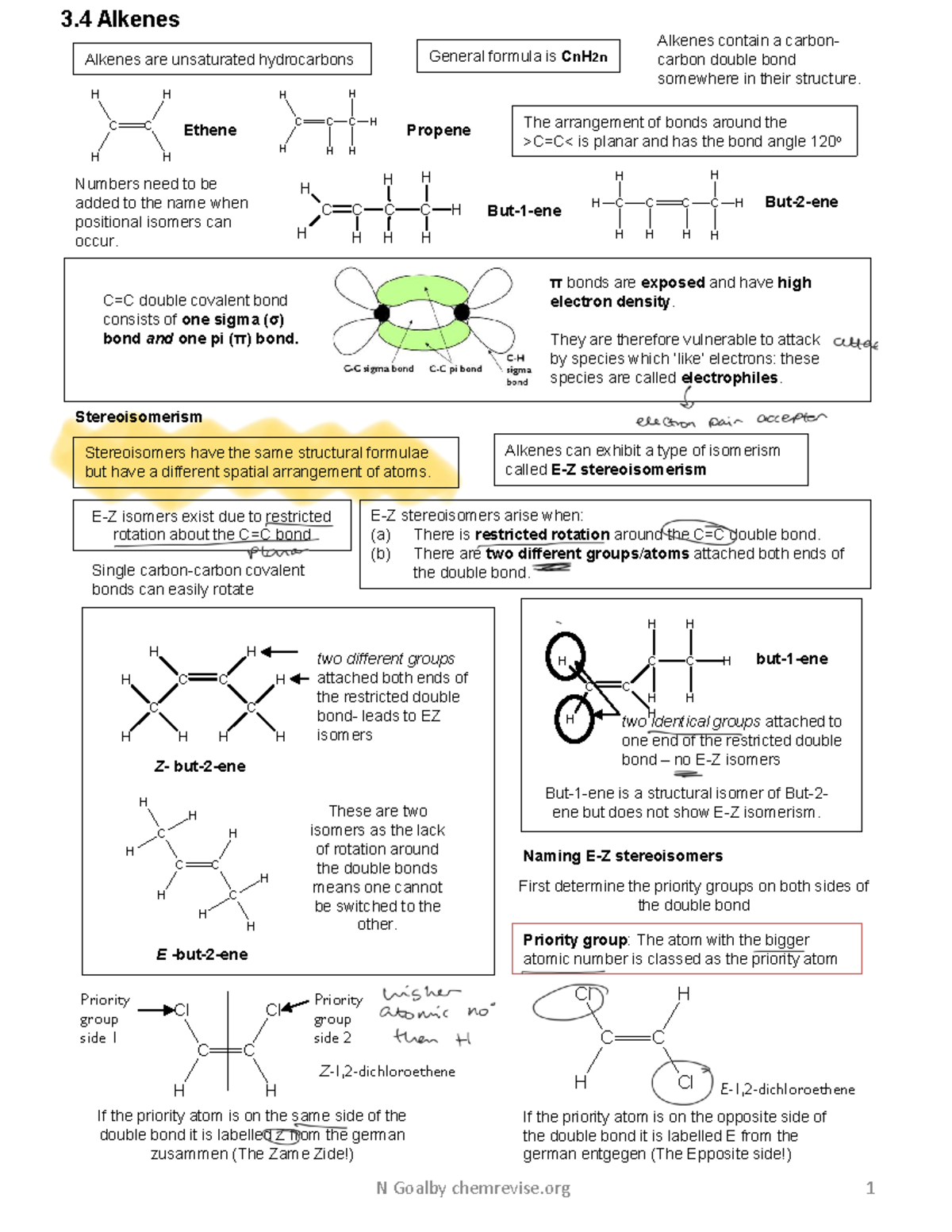 3.4 Alkenes: Structure, Isomerism, and Electrophilic Addition Reactions ...