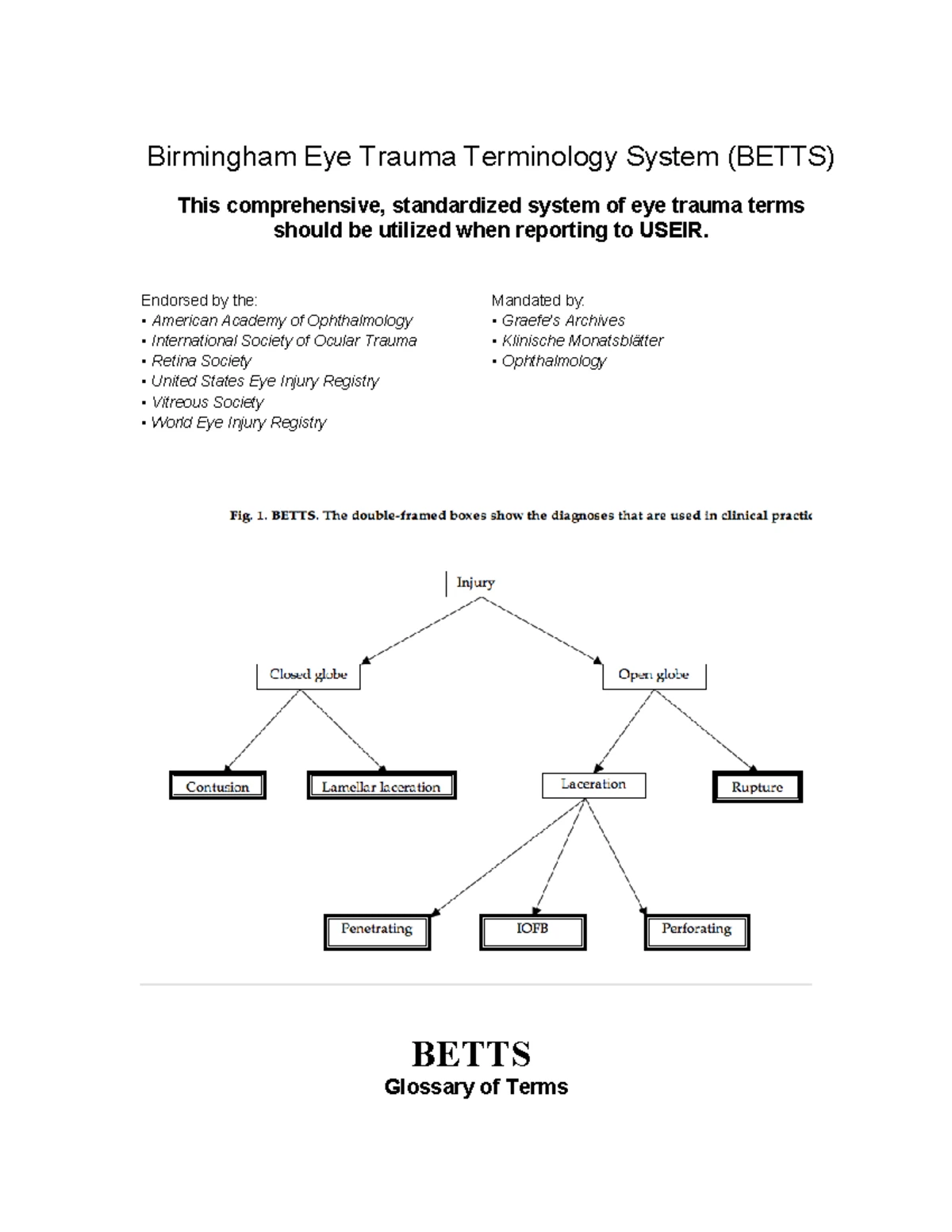 ABDO Lens Specification Tables A4 (Updated Feb 2019) - Comprehensive ...