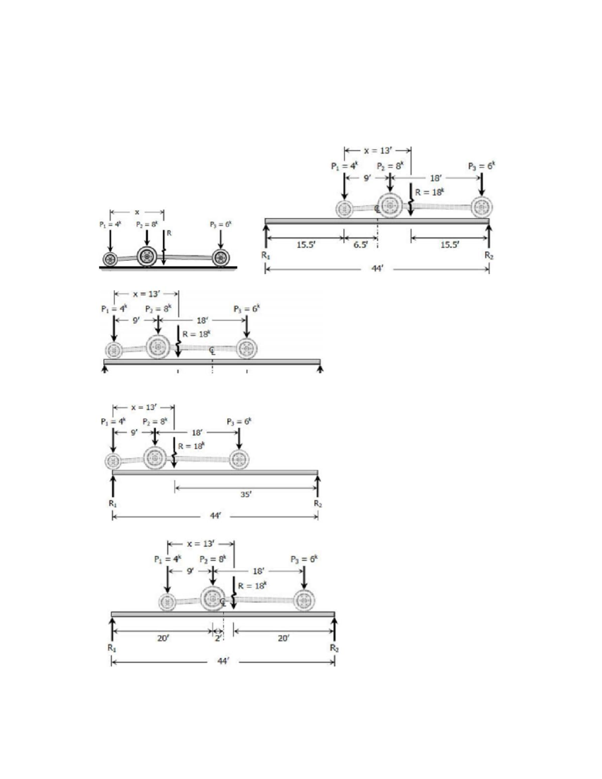 Fbd - Free body diagram base on the 2nd edition - Bachelor of Science ...