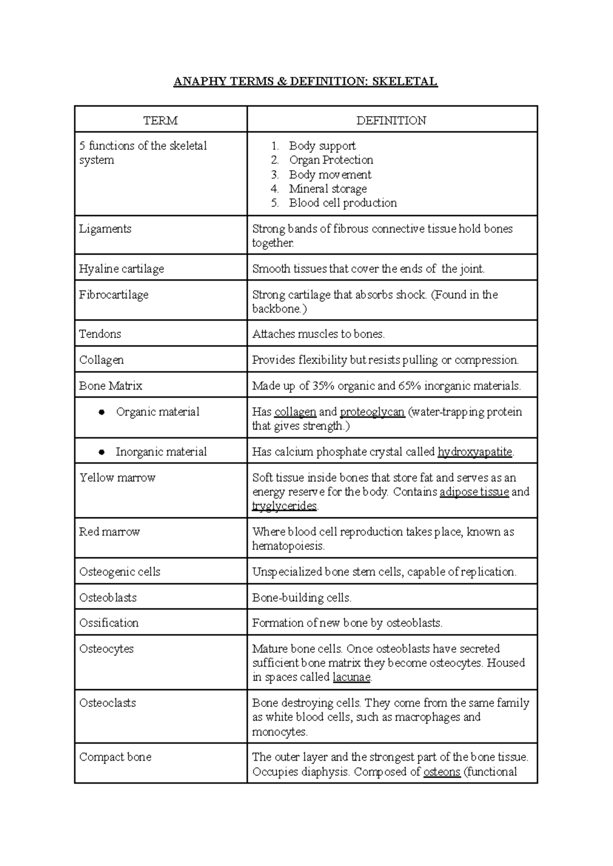 ANAPHY 101: Definitions and Functions of the Skeletal System - Studocu