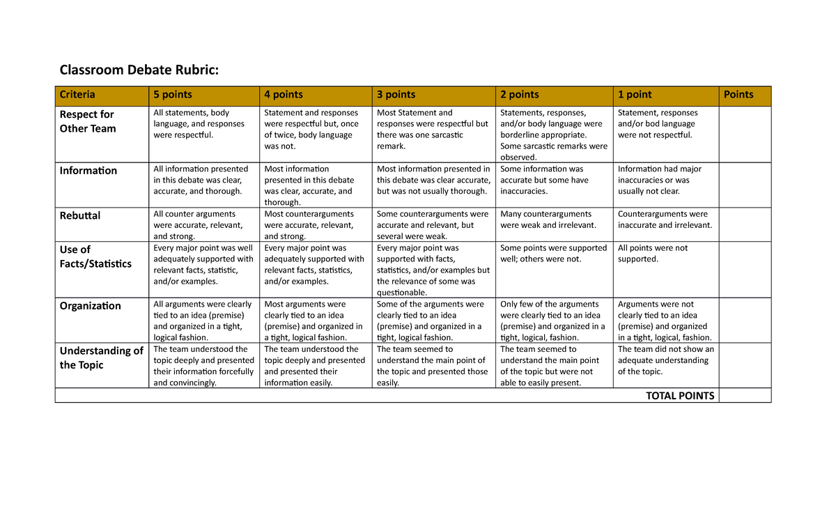 Classroom-Debate-Rubric - Classroom Debate Rubric: Criteria 5 points 4 points 3 points 2 points ...