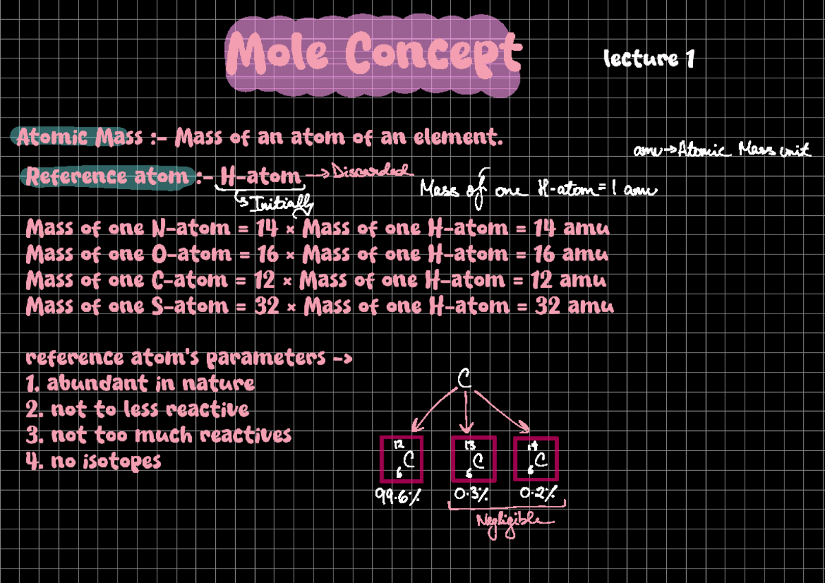 Mole Concept Lecture 1: Understanding Atomic Mass and Molar ...