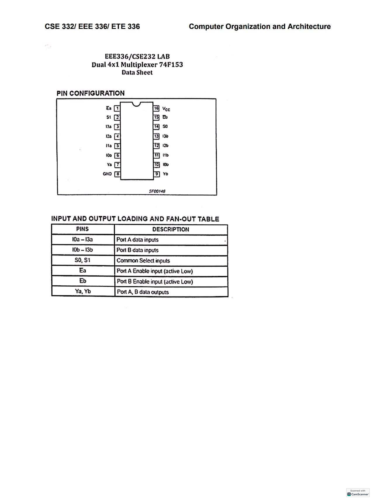 CSE ETE 336 Lab 2: Dual 4x1 Multiplexer 74F153 Data Sheet - Studocu