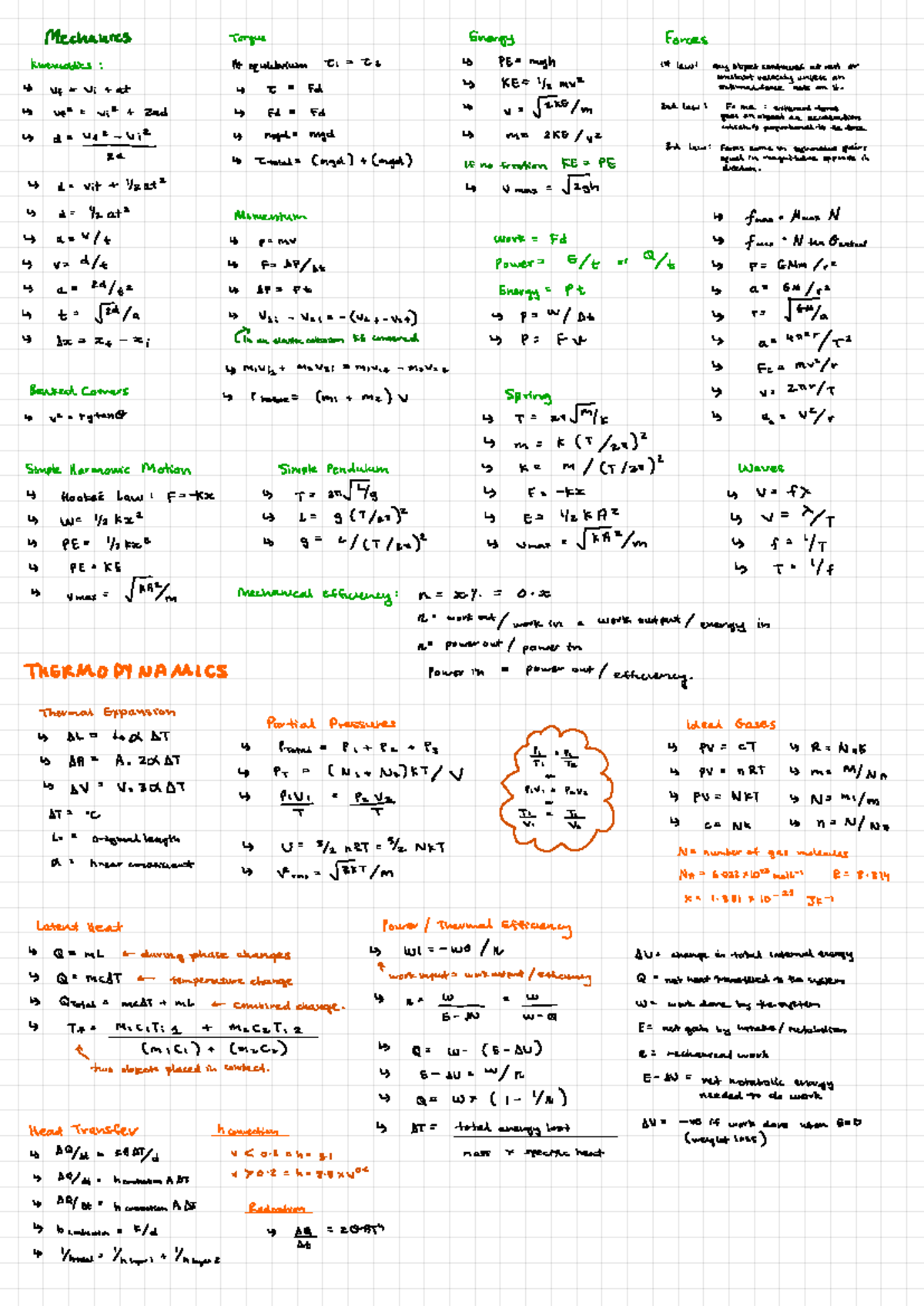 Final Sheet - physics - Mechanics Torque Energy Forces Kinematics: At ...