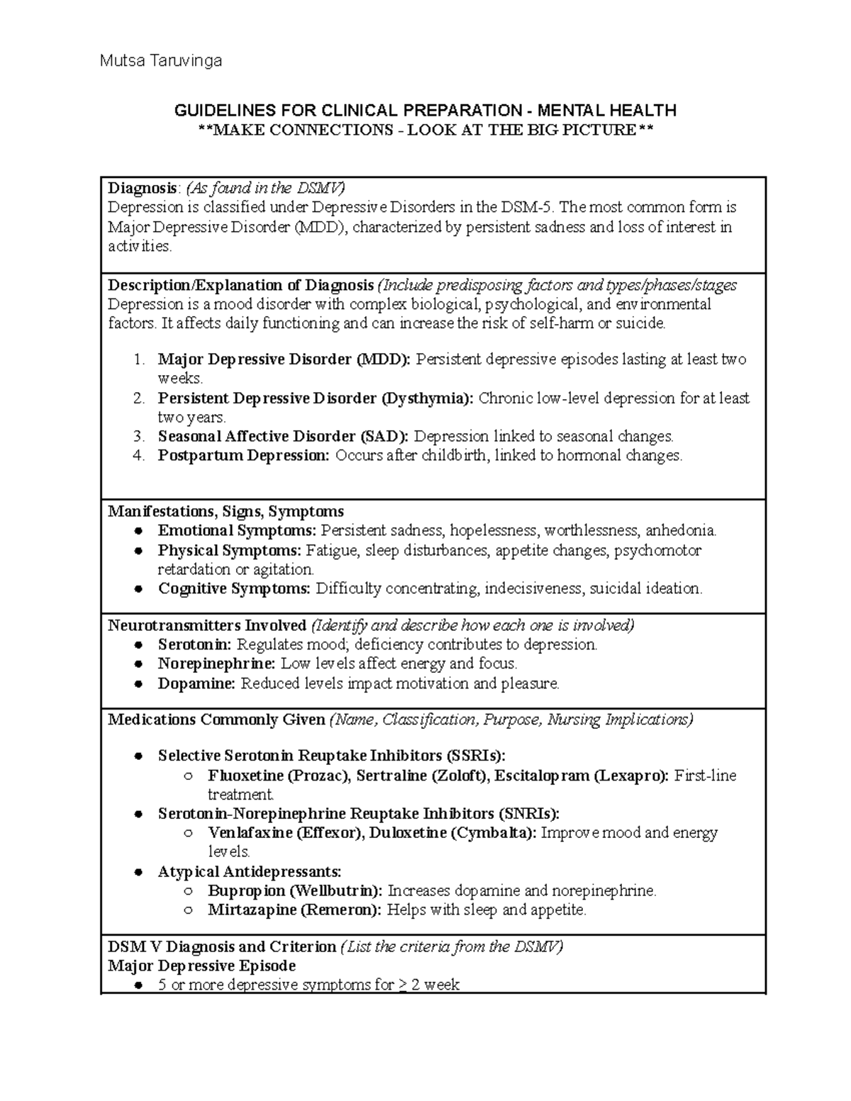 Guidelines for Clinical Preparation: Mental Health (MDD) - Studocu