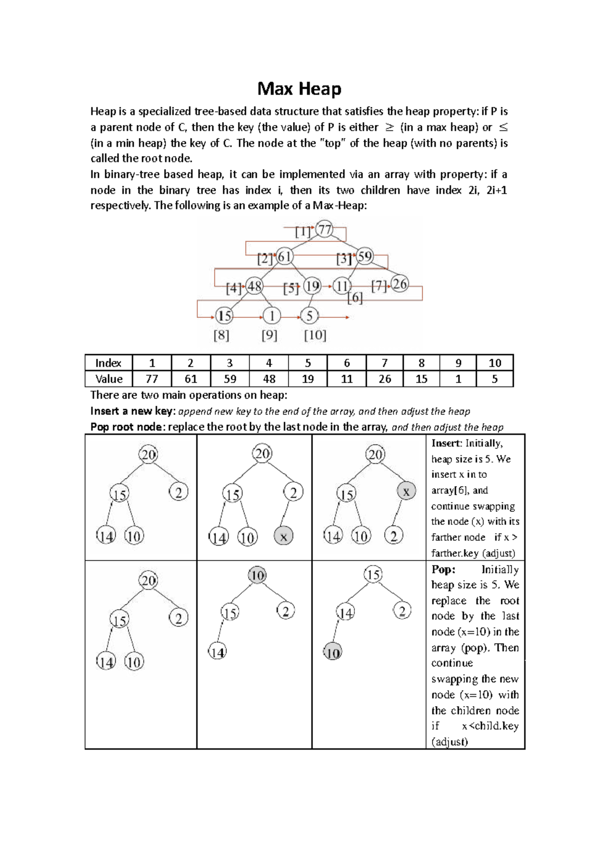 756 - Max Heap Data Structure Overview and Operations - Studocu