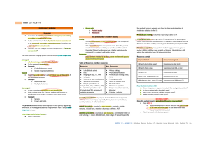 Cardio Key - 1. A client admitted to the hospital with chest pain and a ...