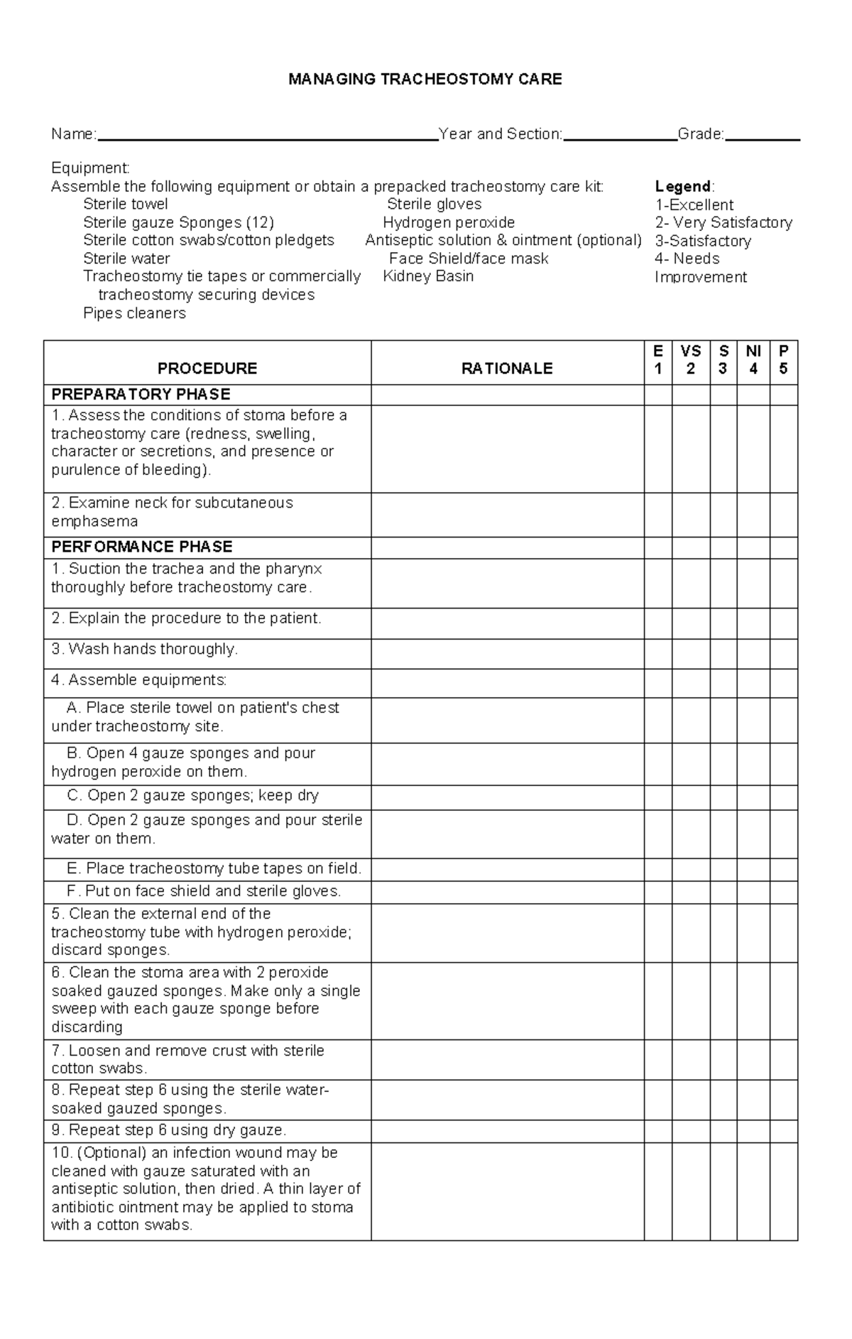 Managing Tracheostomy Care: Guidelines and Procedure Steps - Studocu