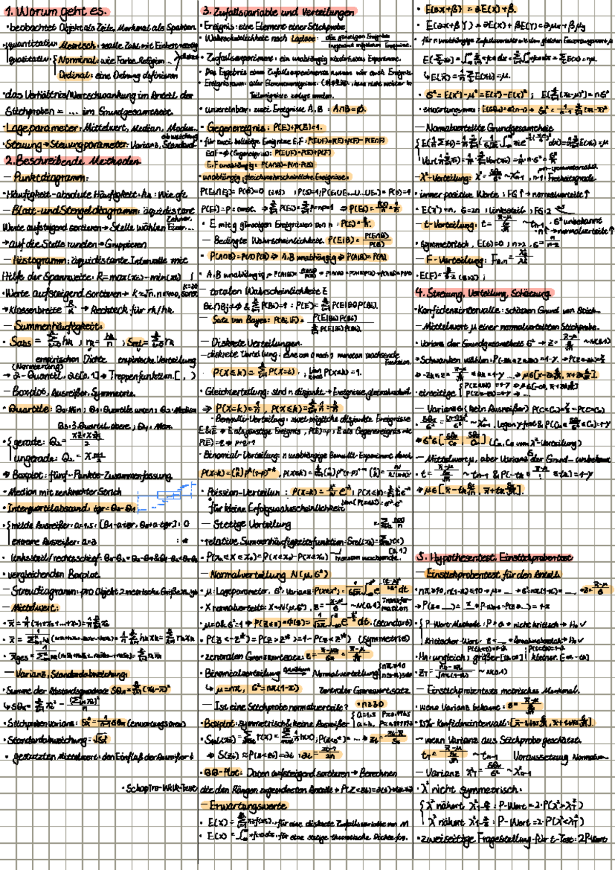 Statistik Cheat Sheet SS 2025: Zufallsvariablen & Verteilungen - Studocu